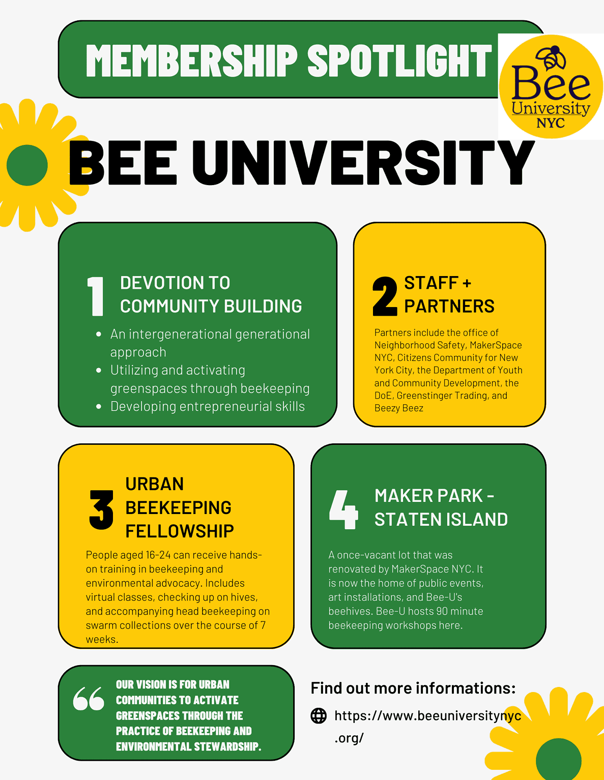 Bee University - Nonprofit Staten Island